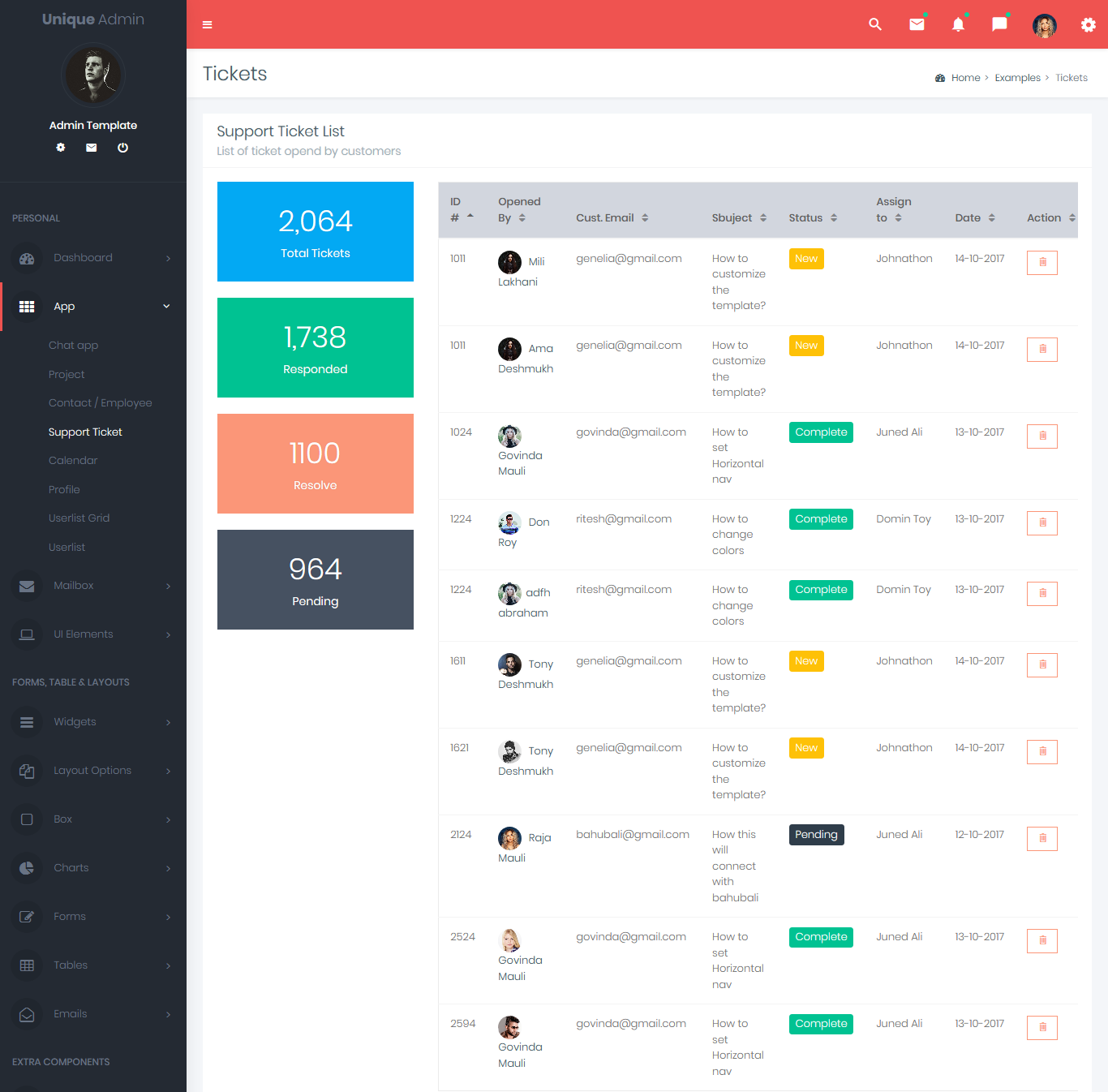 Unique - Bootstrap Admin Templates & Dashboard