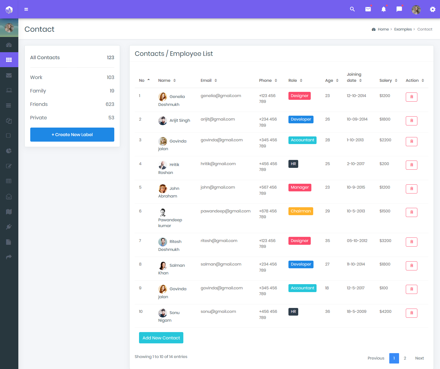 Minimal Pro Mini Sidebar Admin Templates Bootstrap