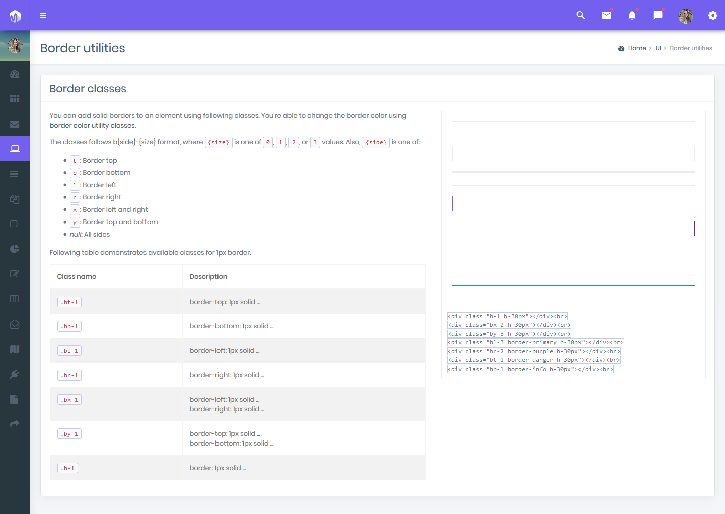 Minimal Pro Mini Sidebar Admin Templates Bootstrap
