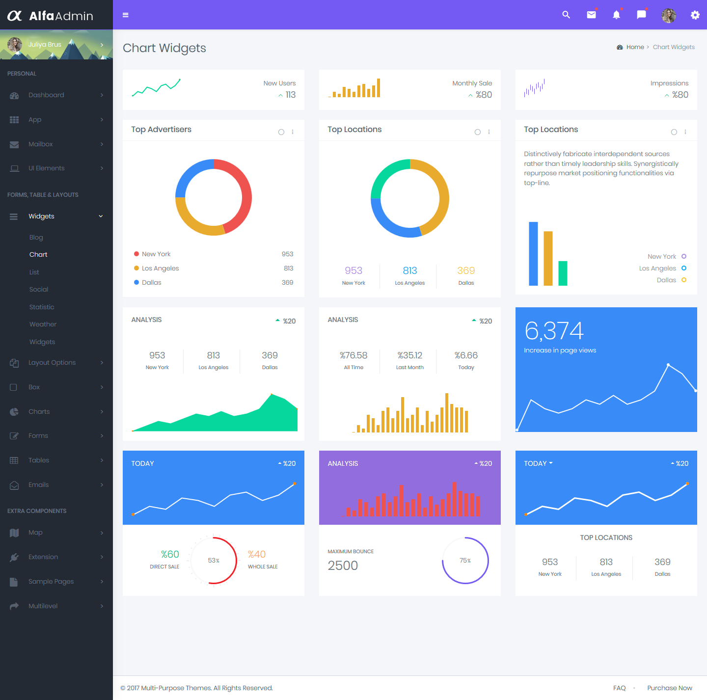 Astonishing Alfa Dark Sidebar Bootstrap Admin Templates