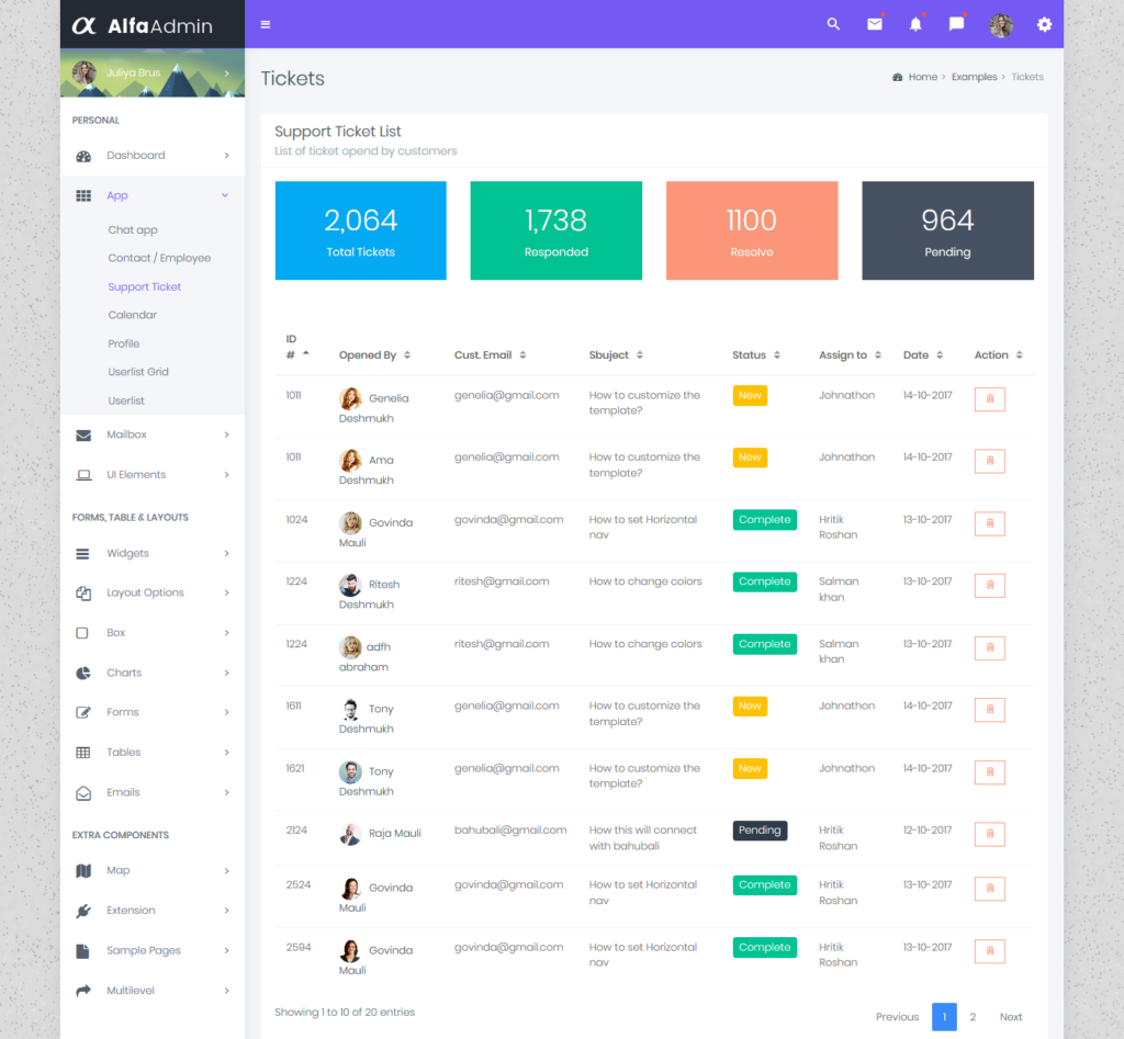 Alfa Boxed – Responsive Bootstrap Admin Templates & WebApp Template