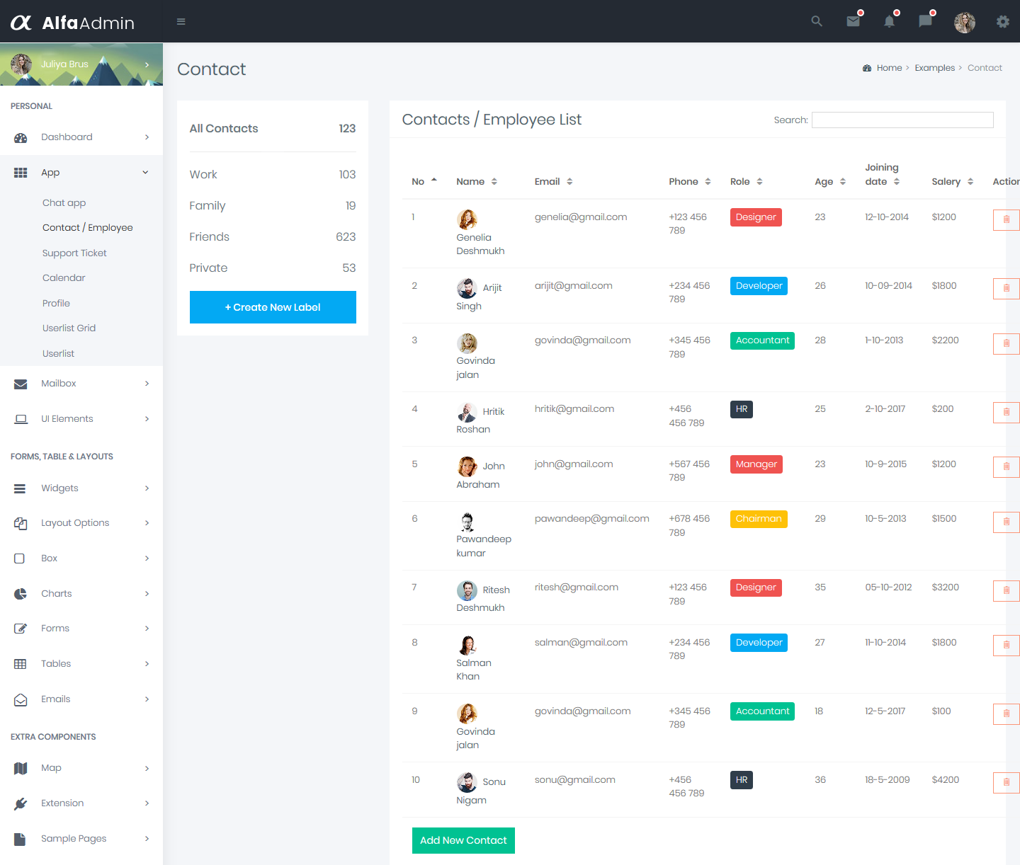 [ALFA] Best Bootstrap Admin Templates For 2018