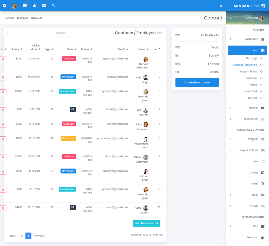 Excellent MinimalPro RTL Dashboard For Your Admin Templates