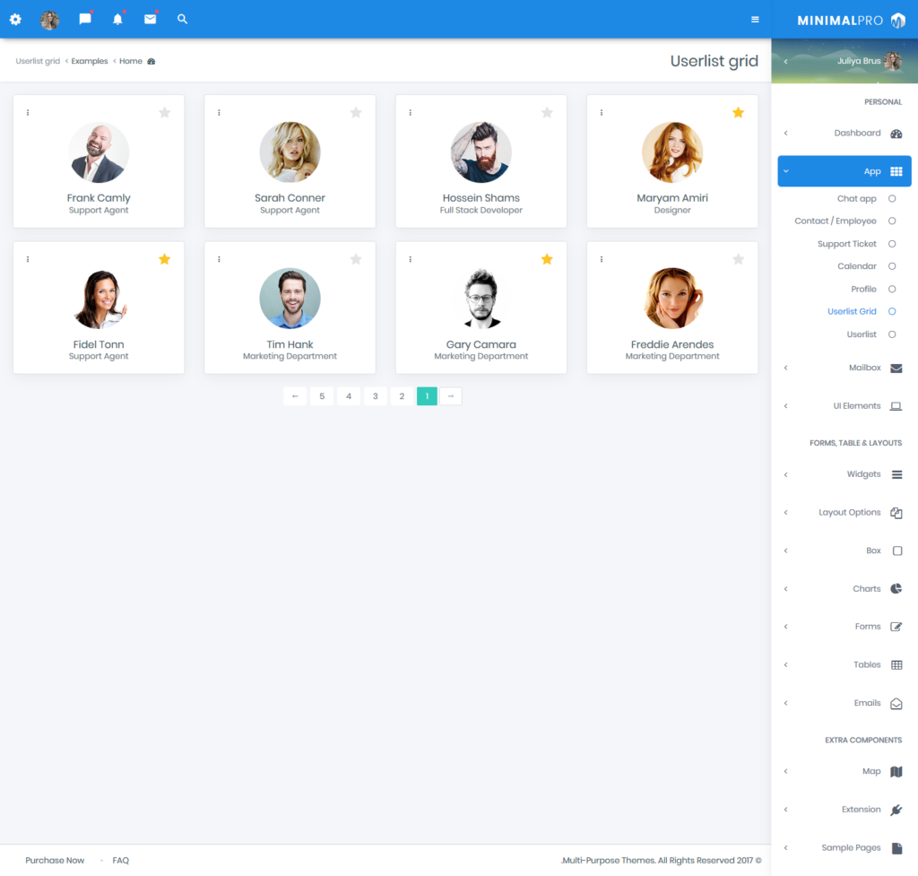 Excellent MinimalPro RTL Dashboard For Your Admin Templates