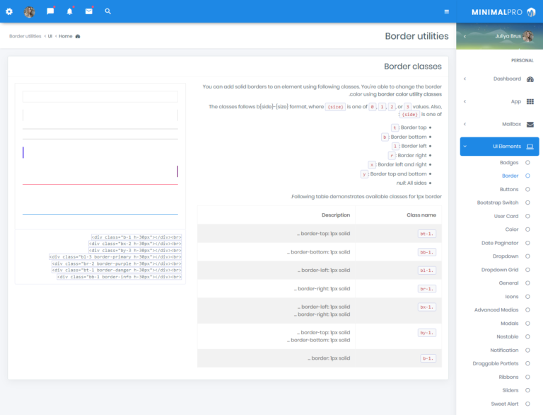 MinimalPro RTL Dashboard - Bootstrap Admin Template