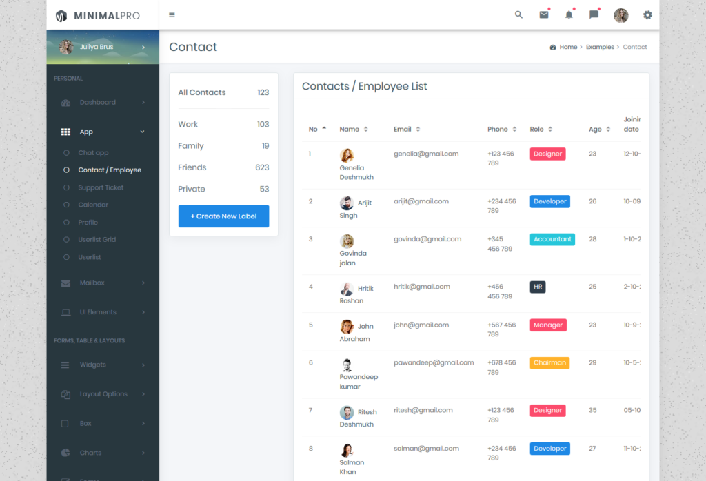 Bootstrap Admin Templates – MinimalPro Boxed Responsive Bootstrap Admin ...