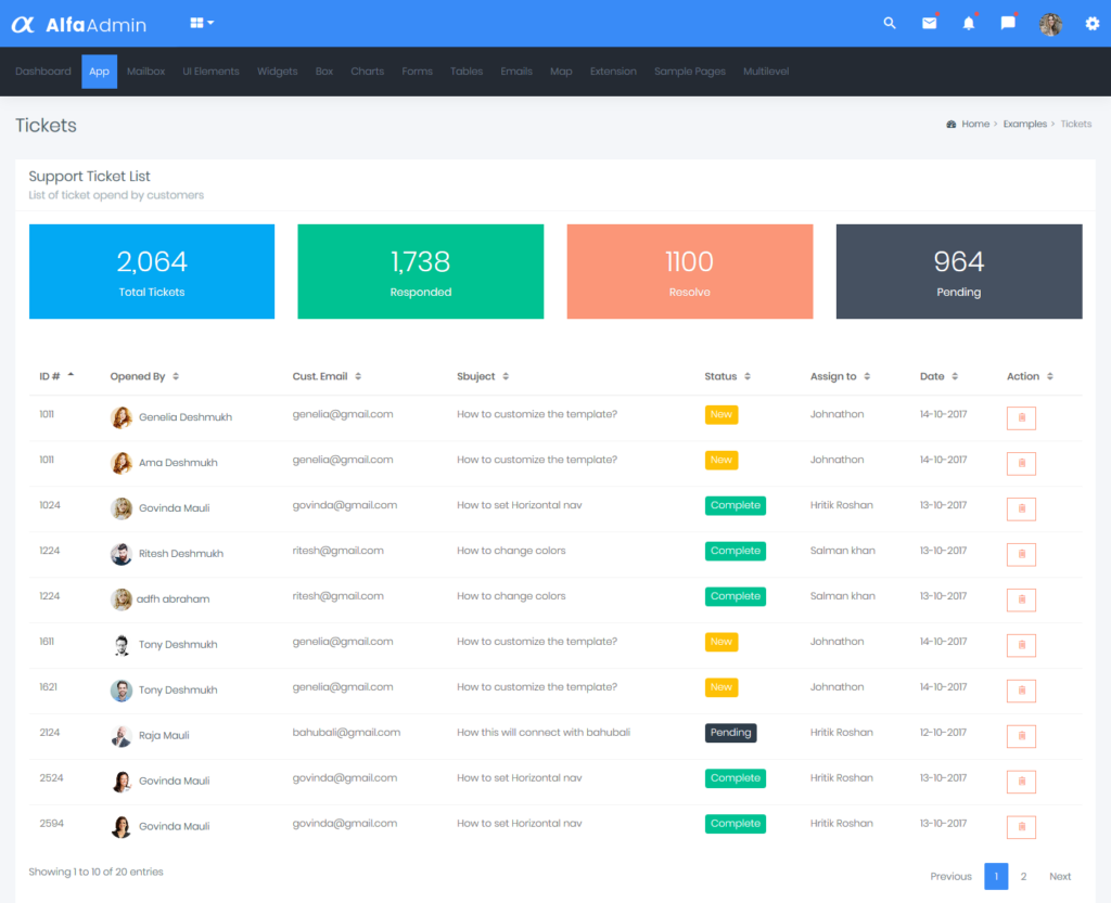 Alfa Horizontal - Bootstrap Admin Templates