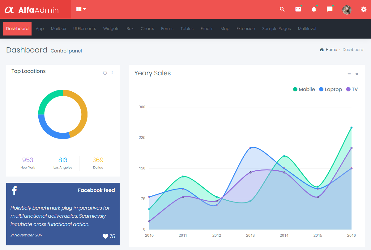 Alfa Horizontal Boxed – Bootstrap Admin Templates