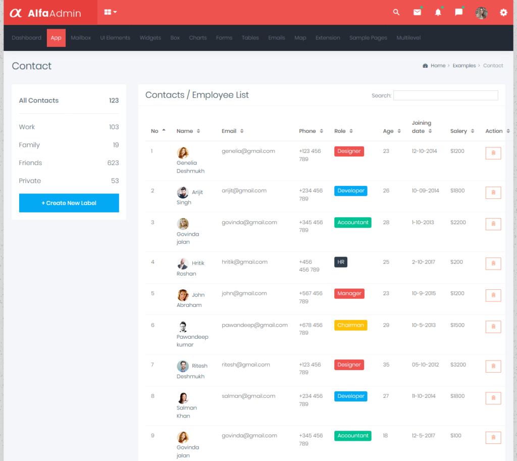 Alfa Horizontal Boxed – Bootstrap Admin Templates