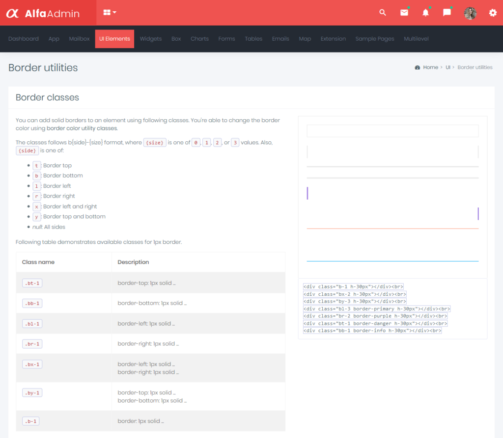 Alfa Horizontal Boxed – Bootstrap Admin Templates