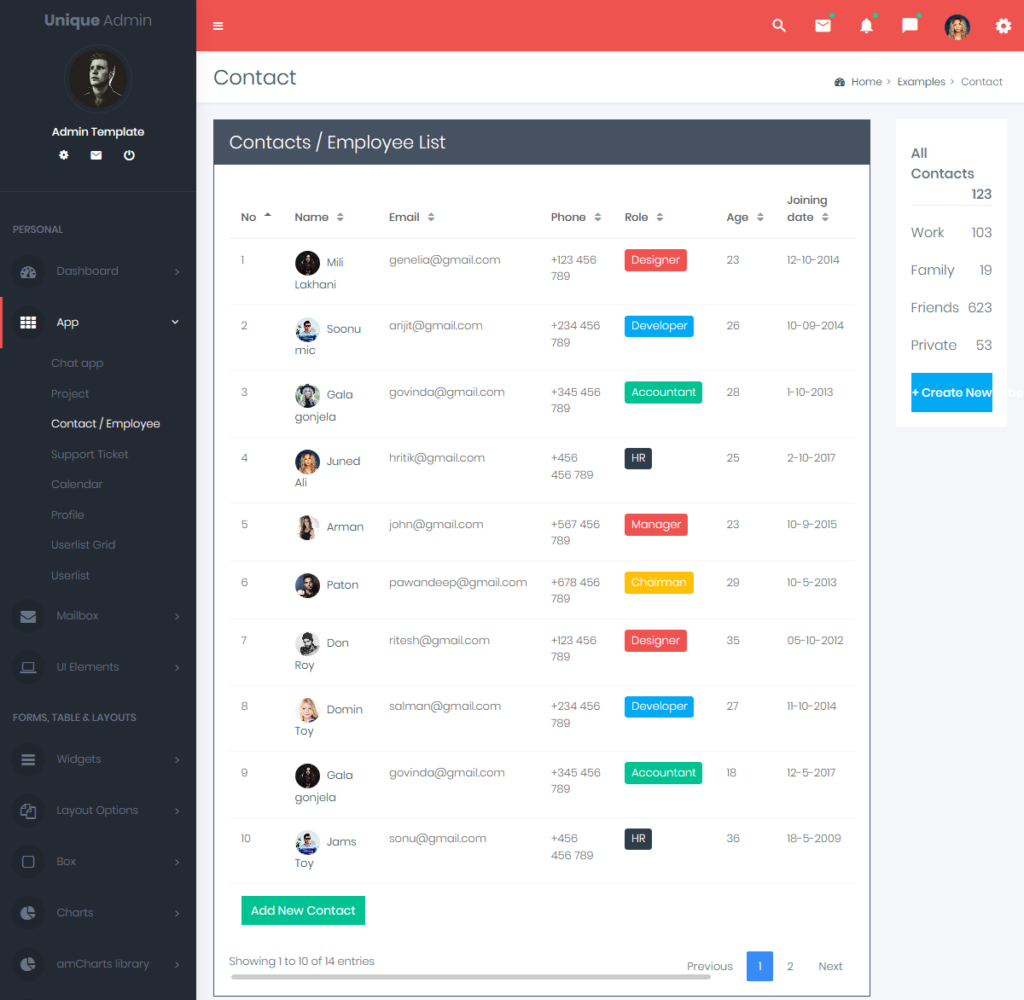 Unique Analytical – Responsive Bootstrap Admin Templates Unique Analytical – Responsive Bootstrap Admin Templates