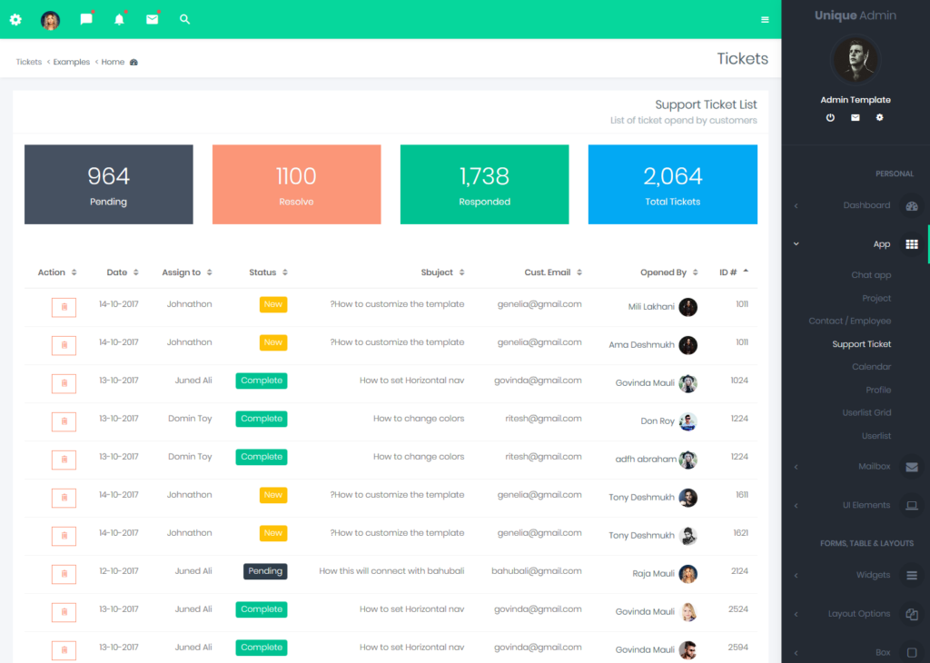 Unique RTL Responsive Bootstrap Admin Templates & WebApp Template
