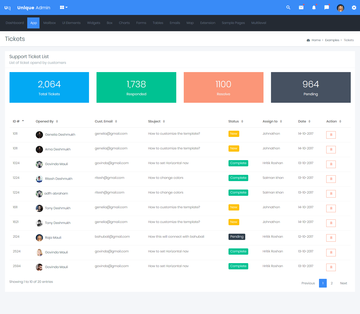Unique Horizontal Nav - Responsive Bootstrap Admin Templates