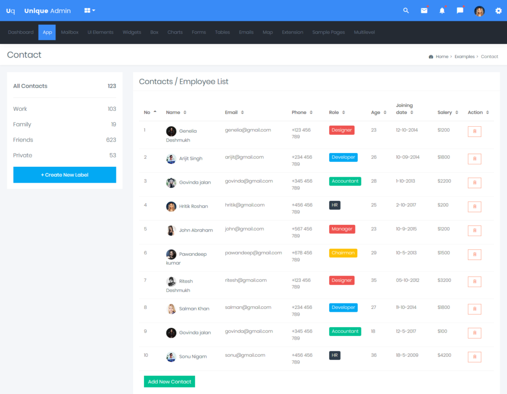 Unique Horizontal Nav - Responsive Bootstrap Admin Templates