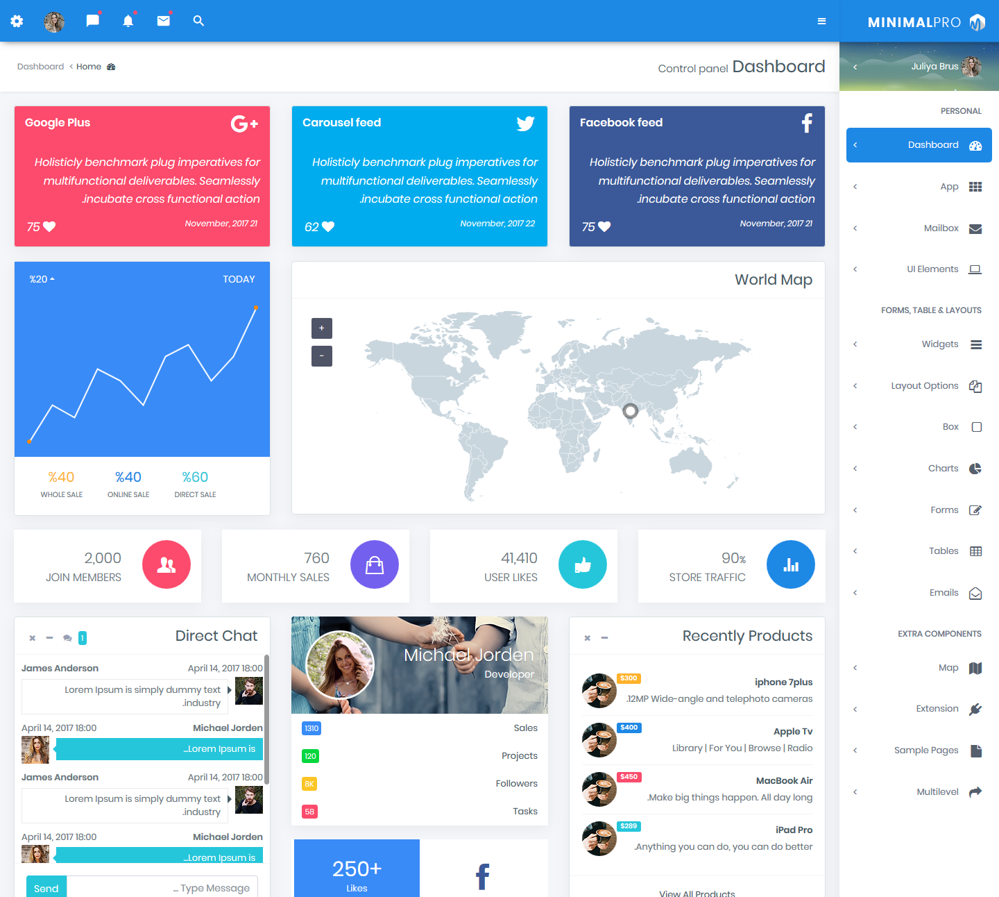 Bootstrap Admin Templates To Build Awesome Web Apps