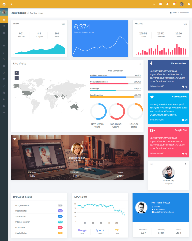 Premium Collection Of Bootstrap Admin Templates For Your Project ...