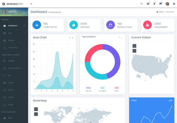 Professional looking Admin Templates For Your Web App