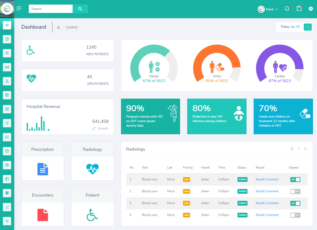 Premium Collection Of Bootstrap Admin Templates For Your Project ...