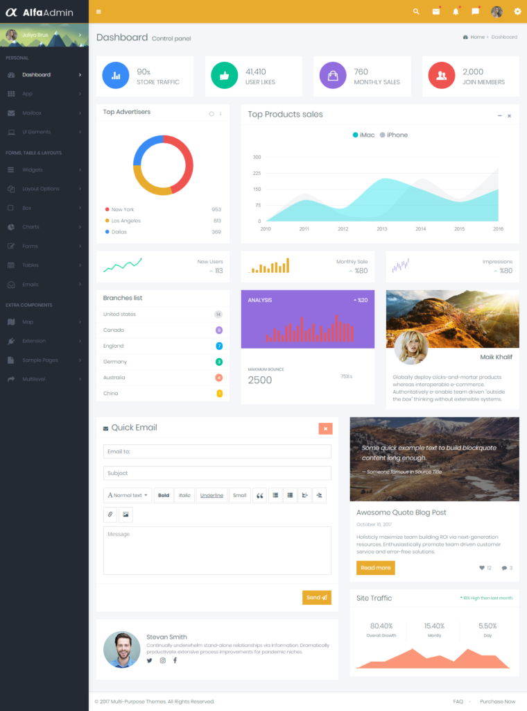Premium Admin Templates You Can't Miss in 2019