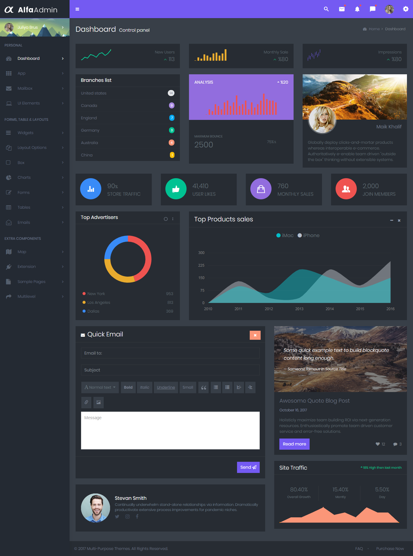 Premium Admin Templates You Can't Miss in 2019