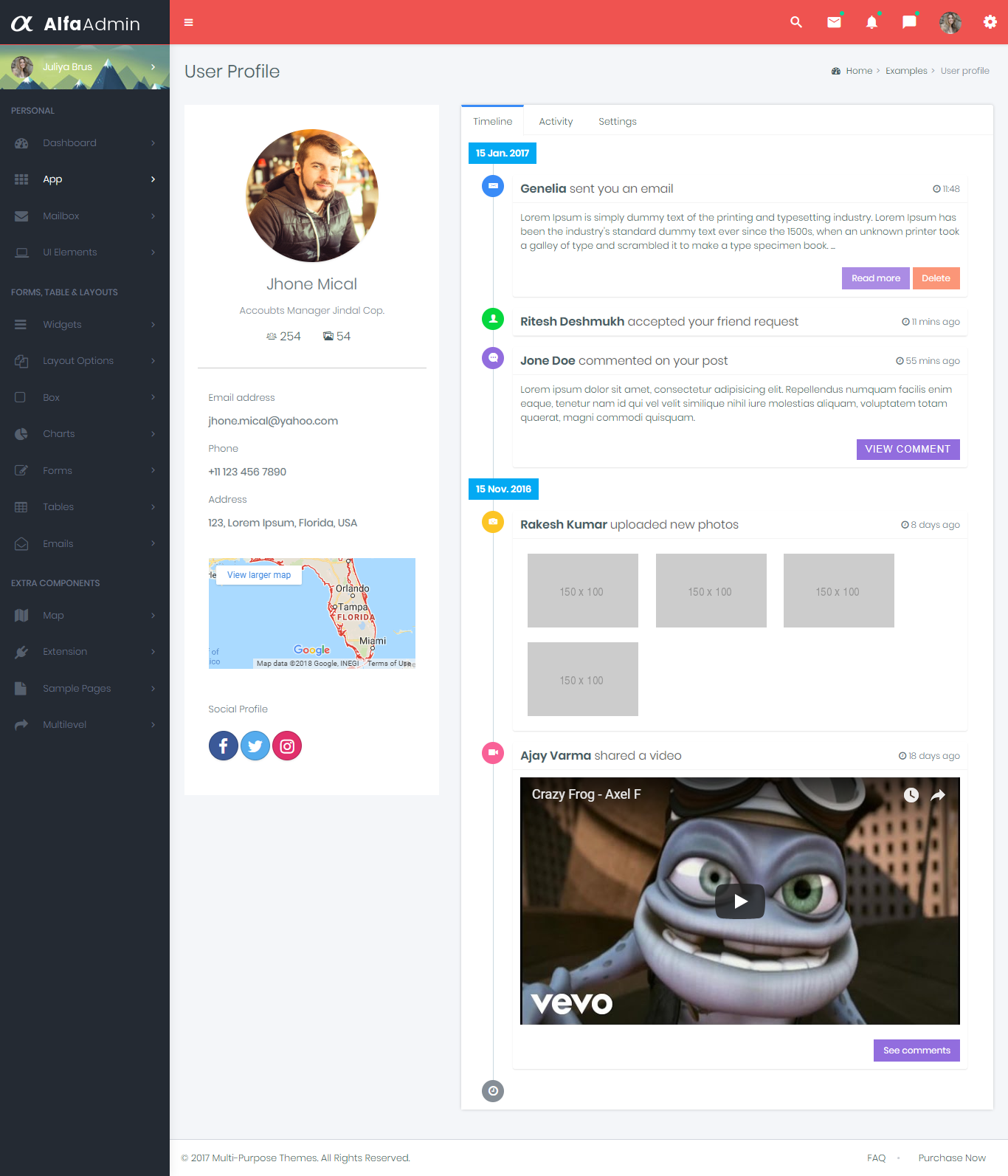 Benificial Alfa Admin Templates For Your Admin Panel