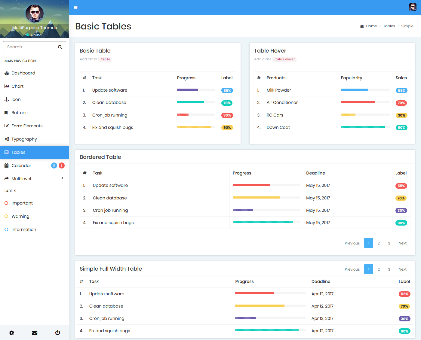 Cross Lite Multipurpose Bootstrap Admin Templates
