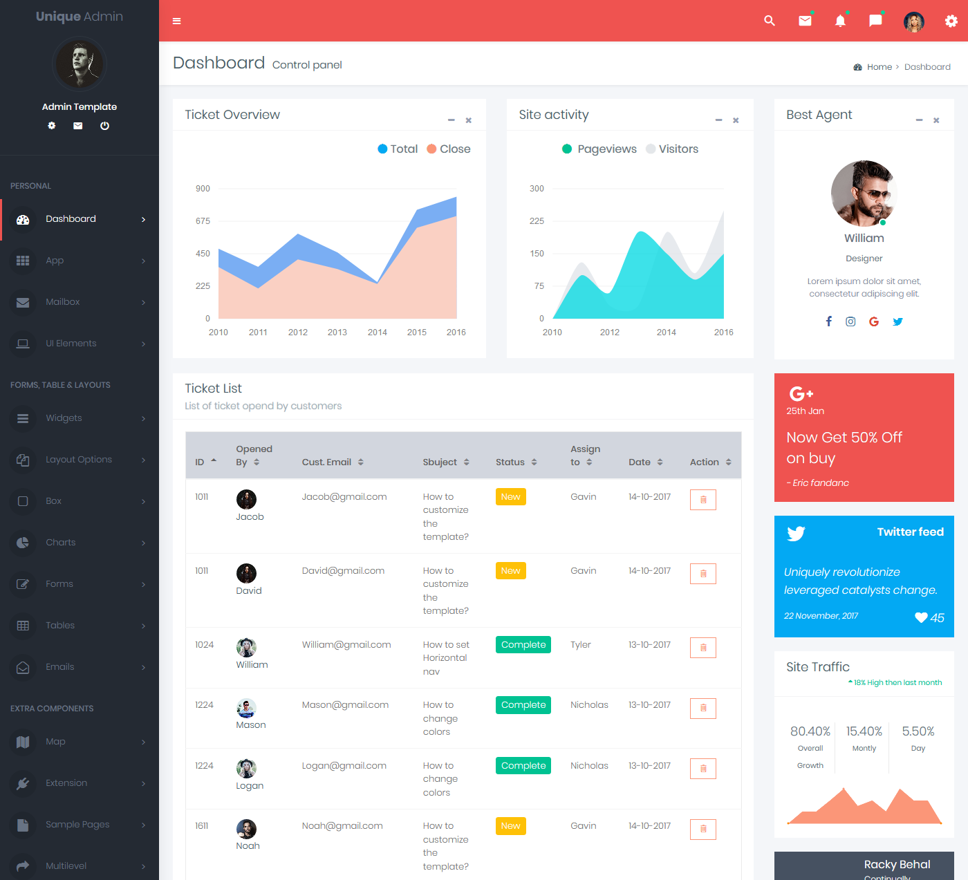 Pixel Bootstrap Admin Template Web Apps & UI Kit
