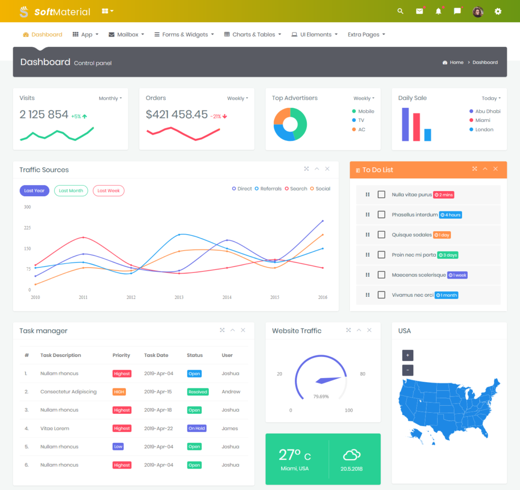 Soft Material Horizontal Nav Bootstrap Admin Templates