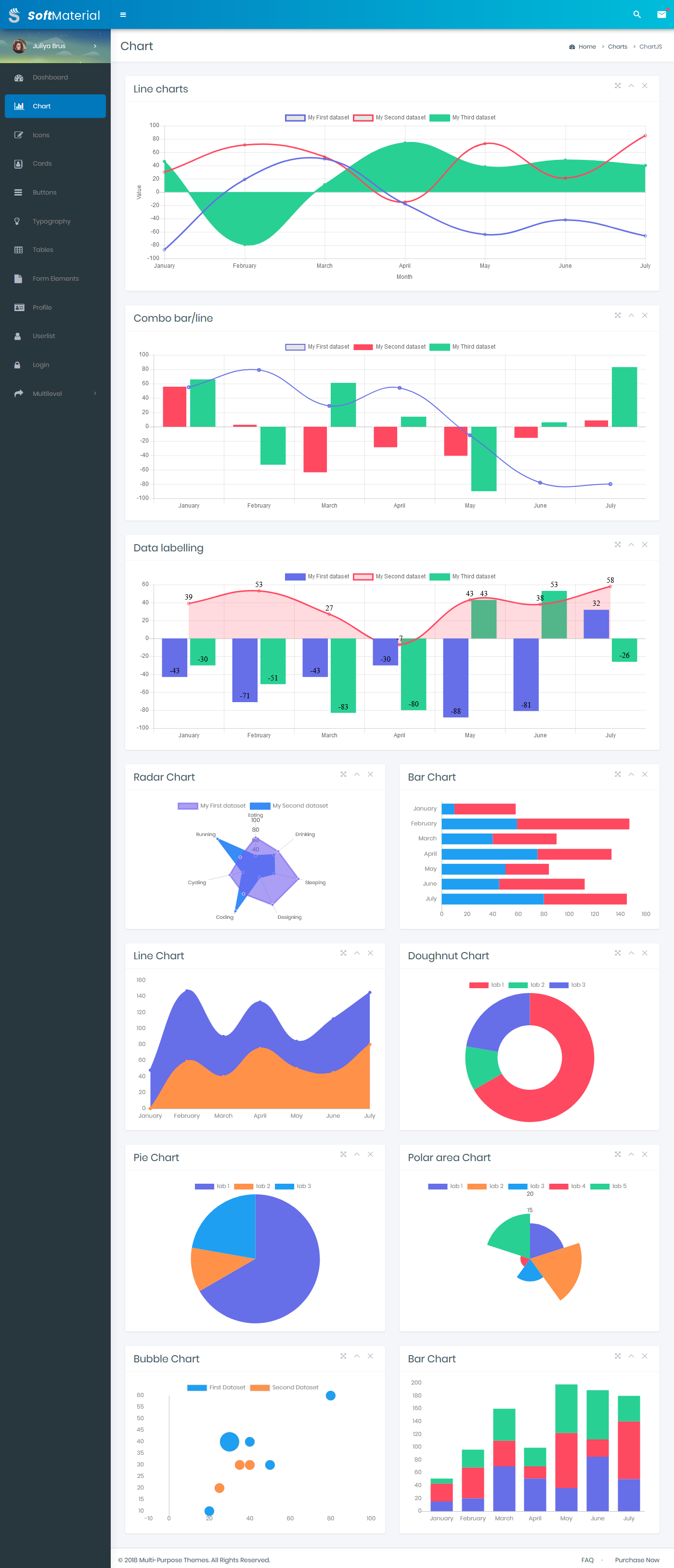 Free Soft Material Lite- Bootstrap Admin Templates Web Apps