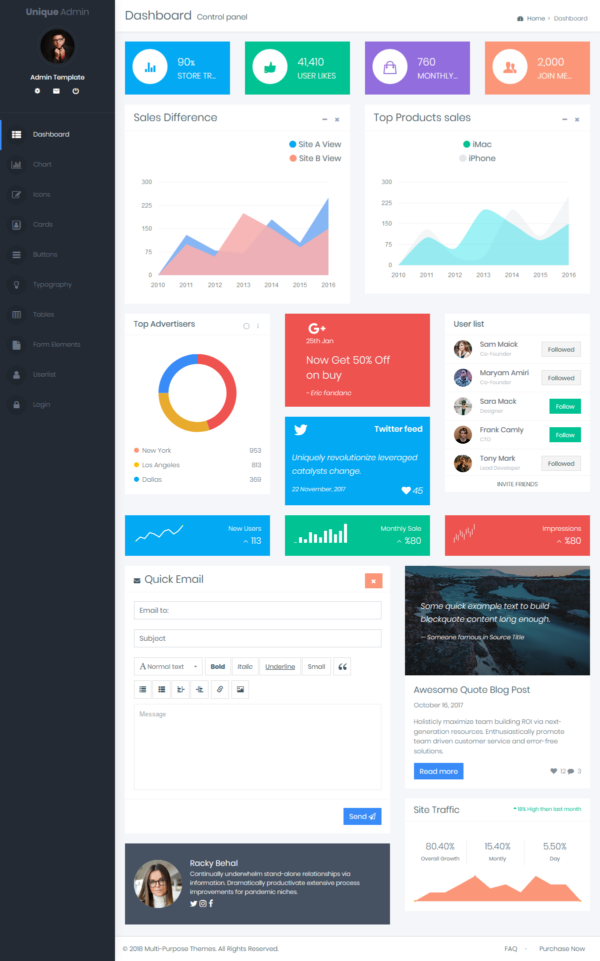 Premium Admin Template | Responsive Web Application Kit