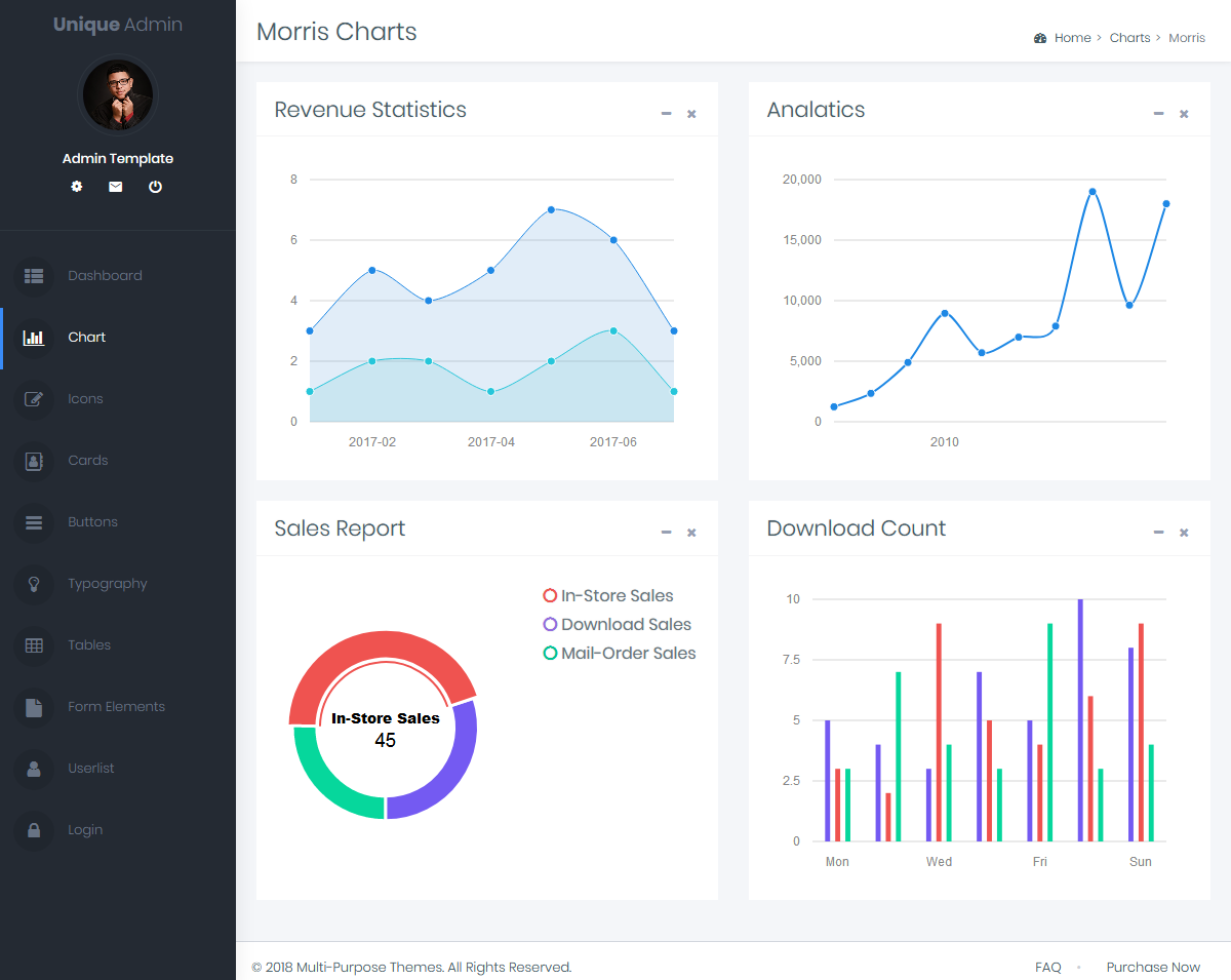 Bootstrap Admin Template | Premium Admin Templates