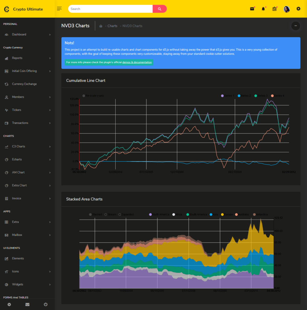 Crypto Admin Templates | Bootstrap Admin Template