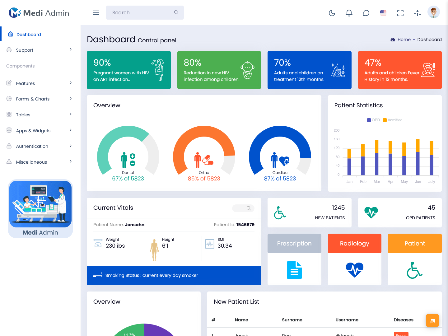 Inspiring Medi Bootstrap Admin Templates For Your Admin Panel Inspiring Medi Bootstrap Admin Templates For Your Admin Panel
