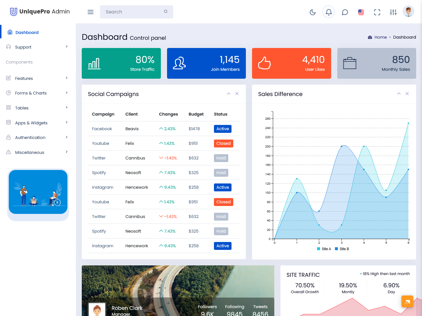 UniquePro Lite - Bootstrap Admin Templates & Web Apps Dashboards