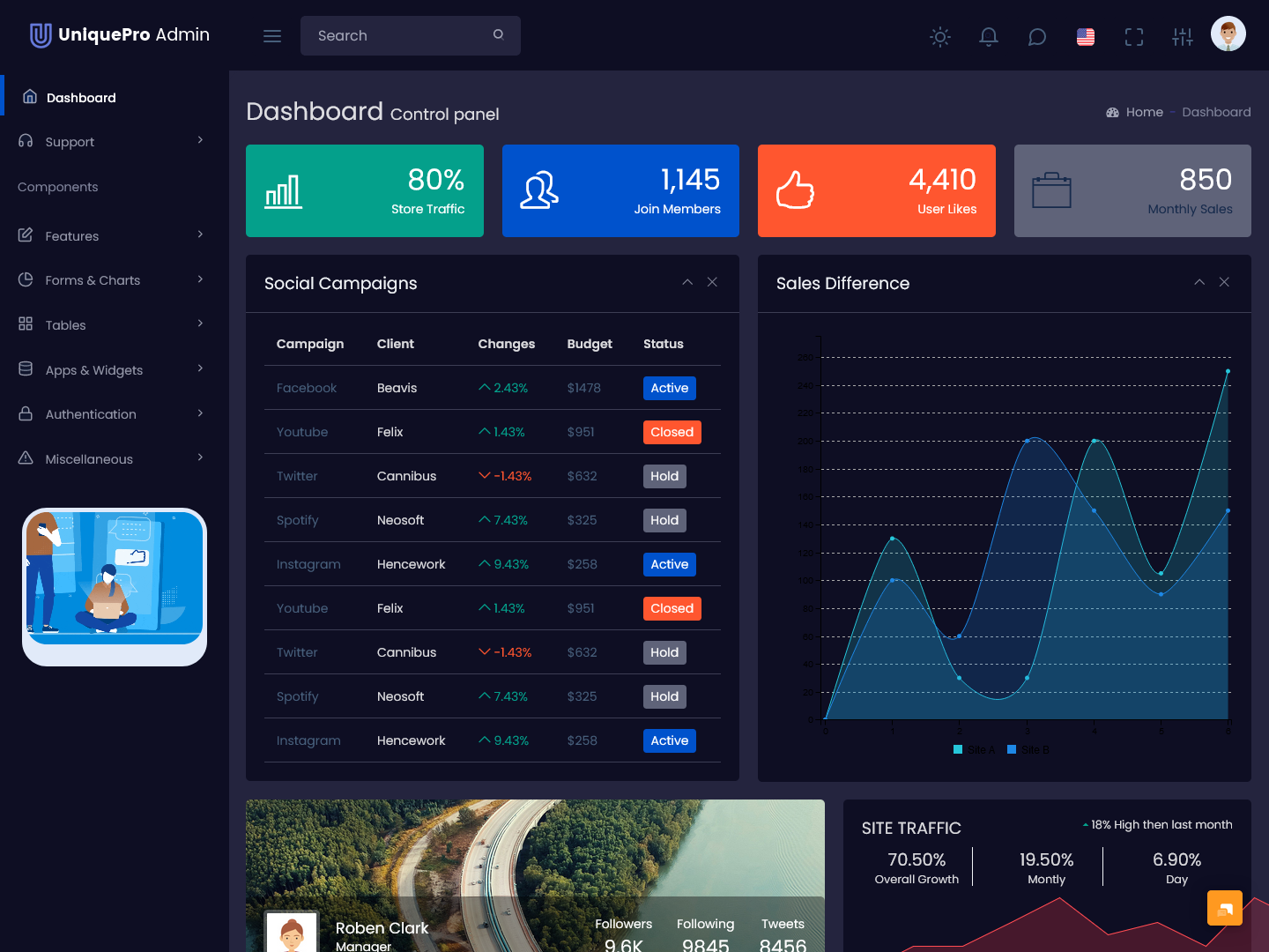 UniquePro Lite - Bootstrap Admin Templates & Web Apps Dashboards