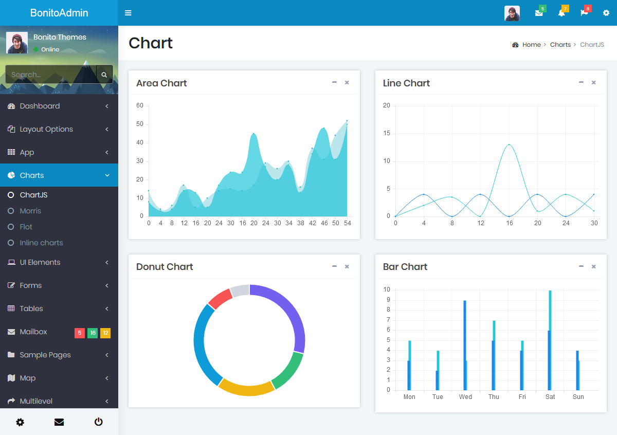 Bonito - Responsive Web Application Kit With UI Framework Bonito - Responsive Web Application Kit With UI Framework