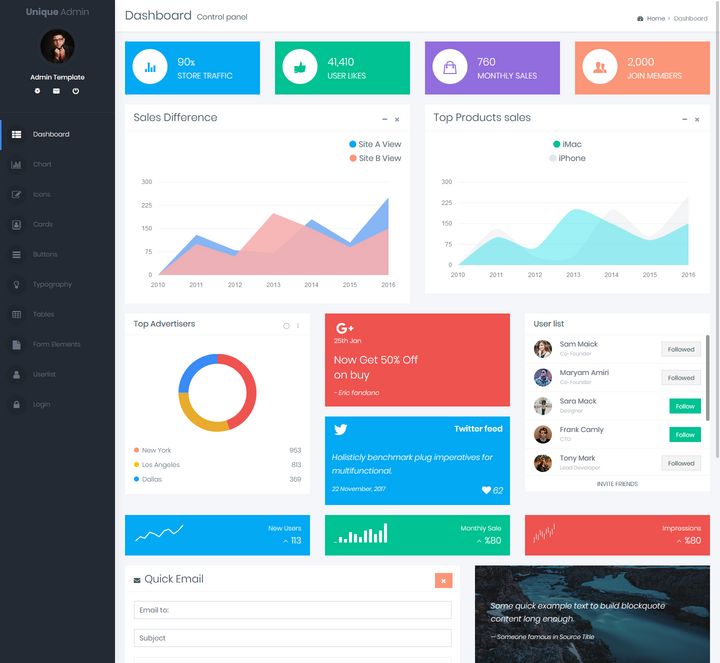 Ultimate Bootstrap Admin Templates | Choose From Over 15+ Templates