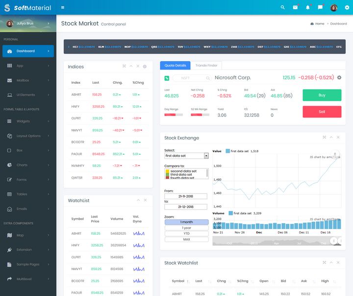 Dashboard Admin Template | Bootstrap Admin Template Dashboard Admin Template | Bootstrap Admin Template