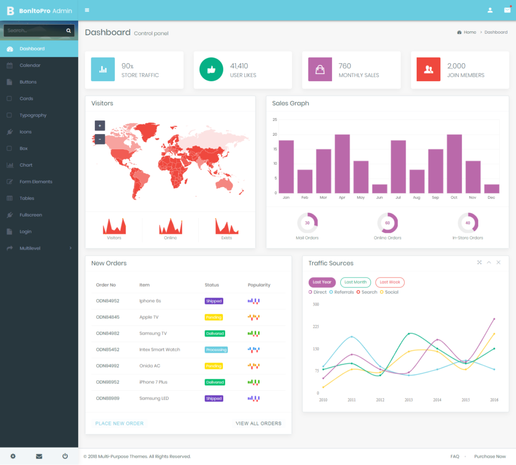 Free and Premium Admin Templates by Bootstrap Admin Template