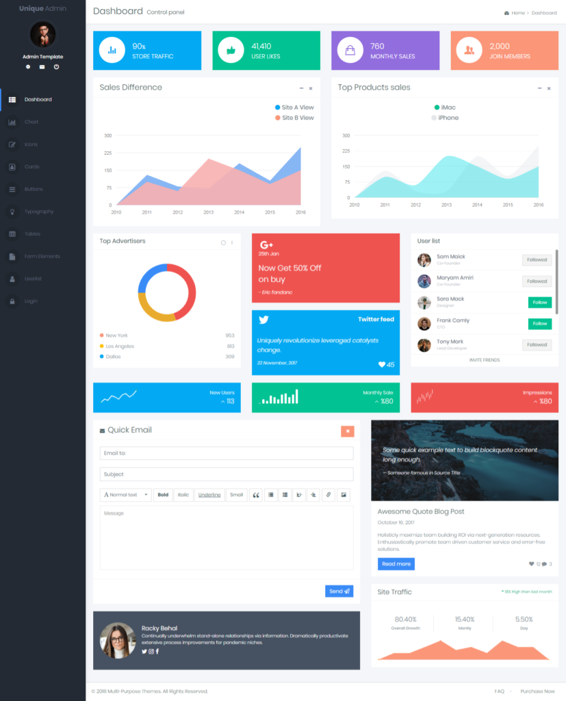 Free and Premium Admin Templates by Bootstrap Admin Template