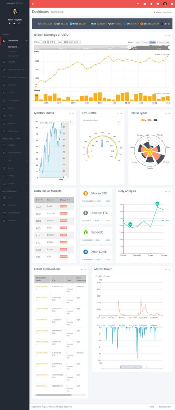 Unique Premium Admin Template | Admin Template
