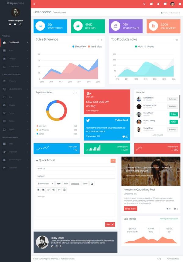 Unique Admin Templates Bootstrap | Premium Admin Templates
