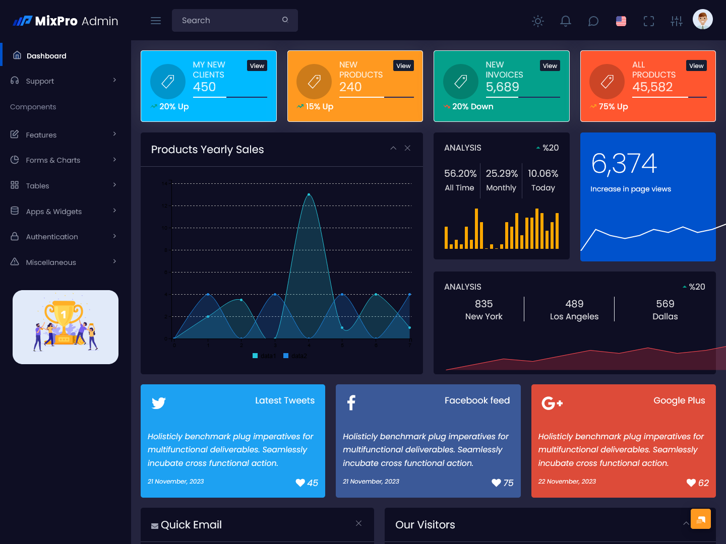 MixPro Bootstrap 5 Admin Templates | Responsive Templates MixPro Bootstrap 5 Admin Templates | Responsive Templates