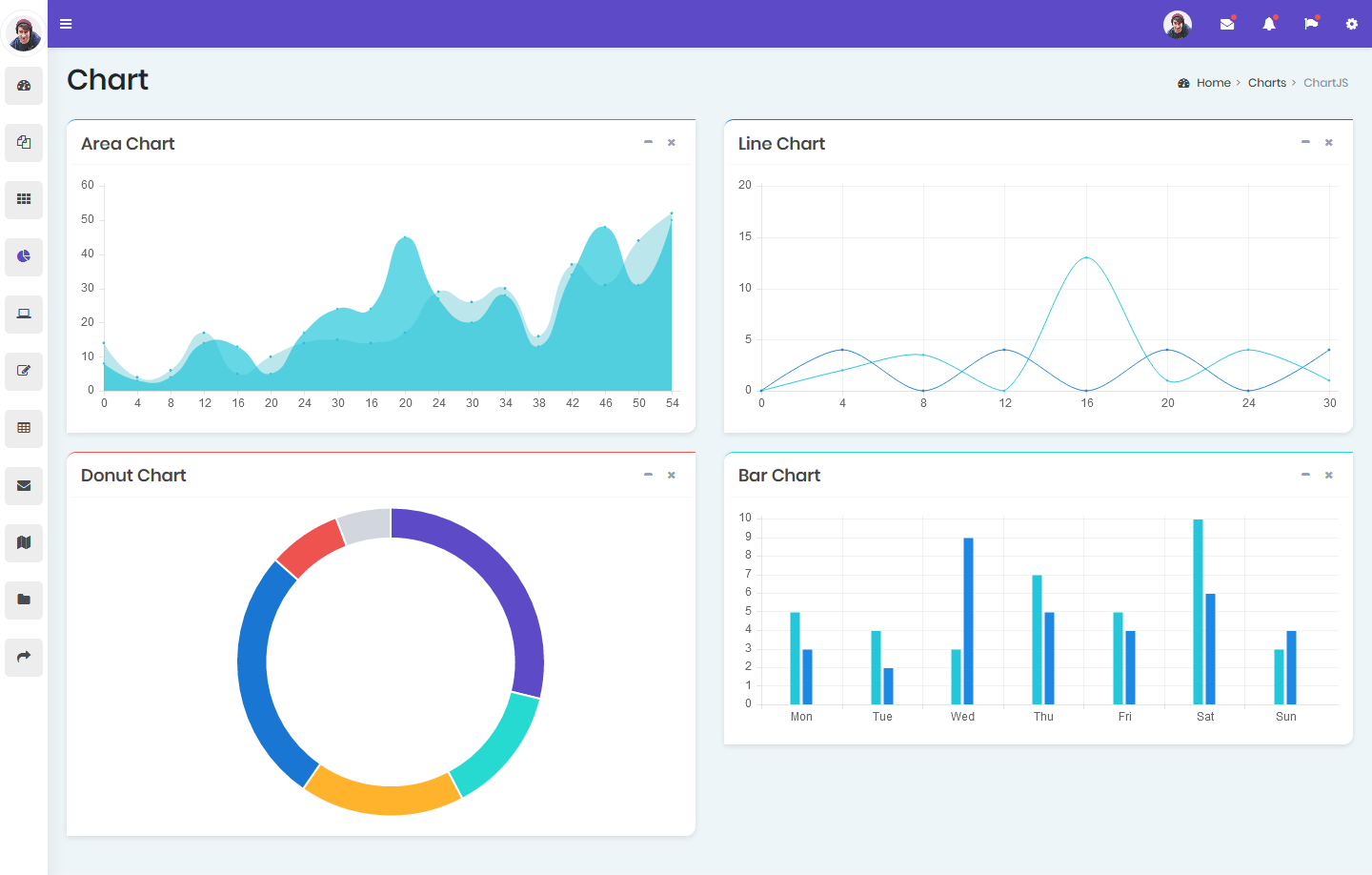 Dashboard Admin Template | Admin Dashboard Template