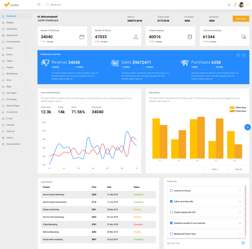Best Admin Templates Bootstrap Of 2019 For Your Web Application