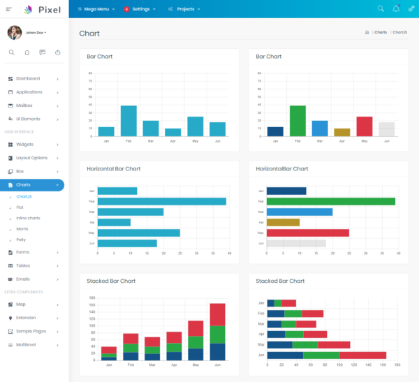 Responsive Admin Dashboard | Bootstrap Admin Template