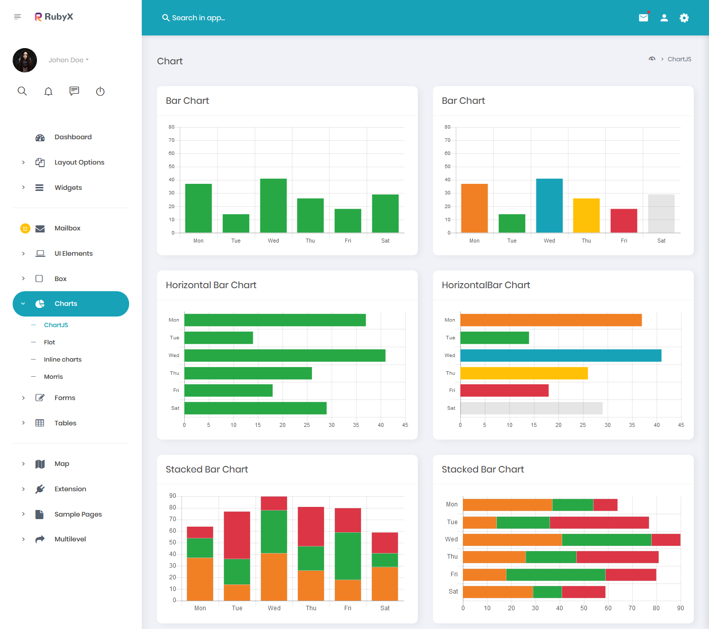 Ruby Dashboard Admin Template Web Apps Ui Kit