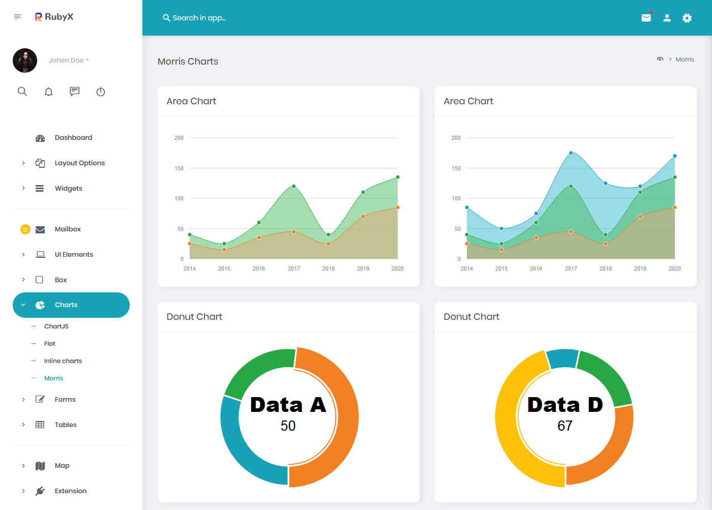 Ruby Dashboard Admin Template Web Apps & UI Kit