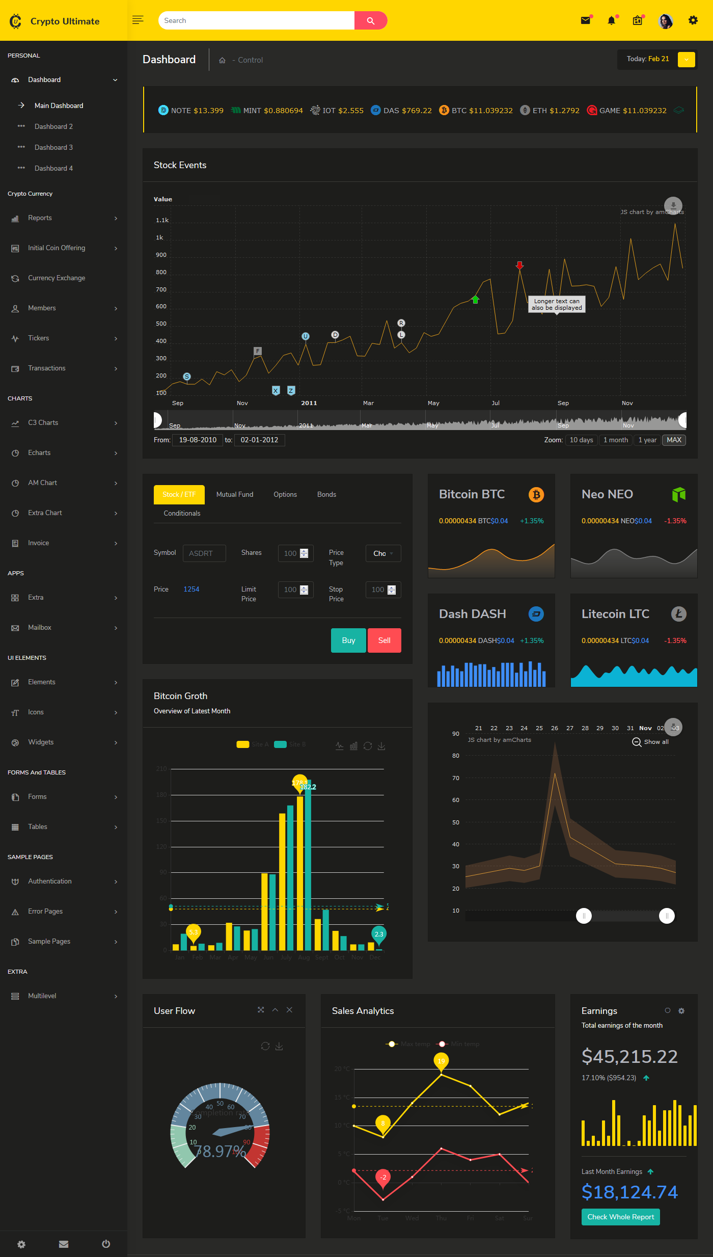 Cryptocurrency Dashboard Admin Template Bootstrap Dashboard