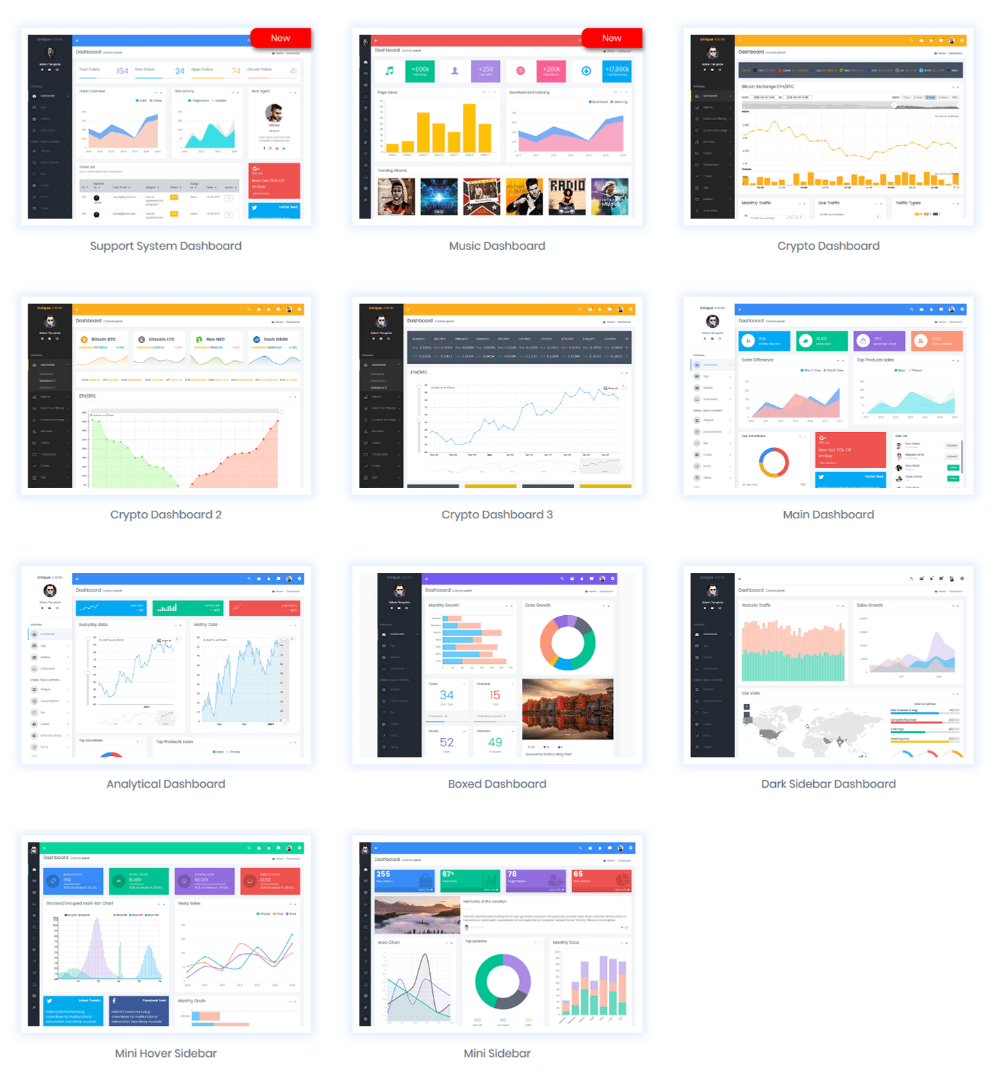 Responsive Bootstrap 4 Admin | Bootstrap Admin Template Responsive Bootstrap 4 Admin | Bootstrap Admin Template
